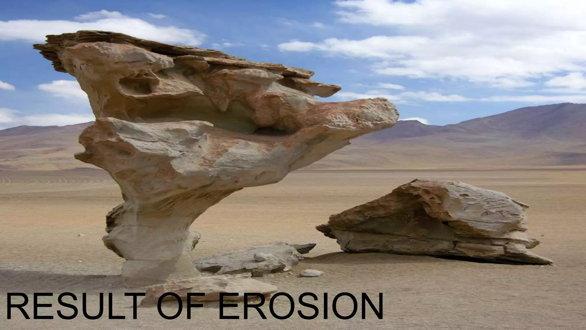 Exogenic processes | PPTX