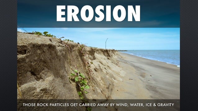 Exogenic Process composed of three types, weathering, erosion and ...