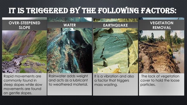 Exogenic Process composed of three types, weathering, erosion and ...