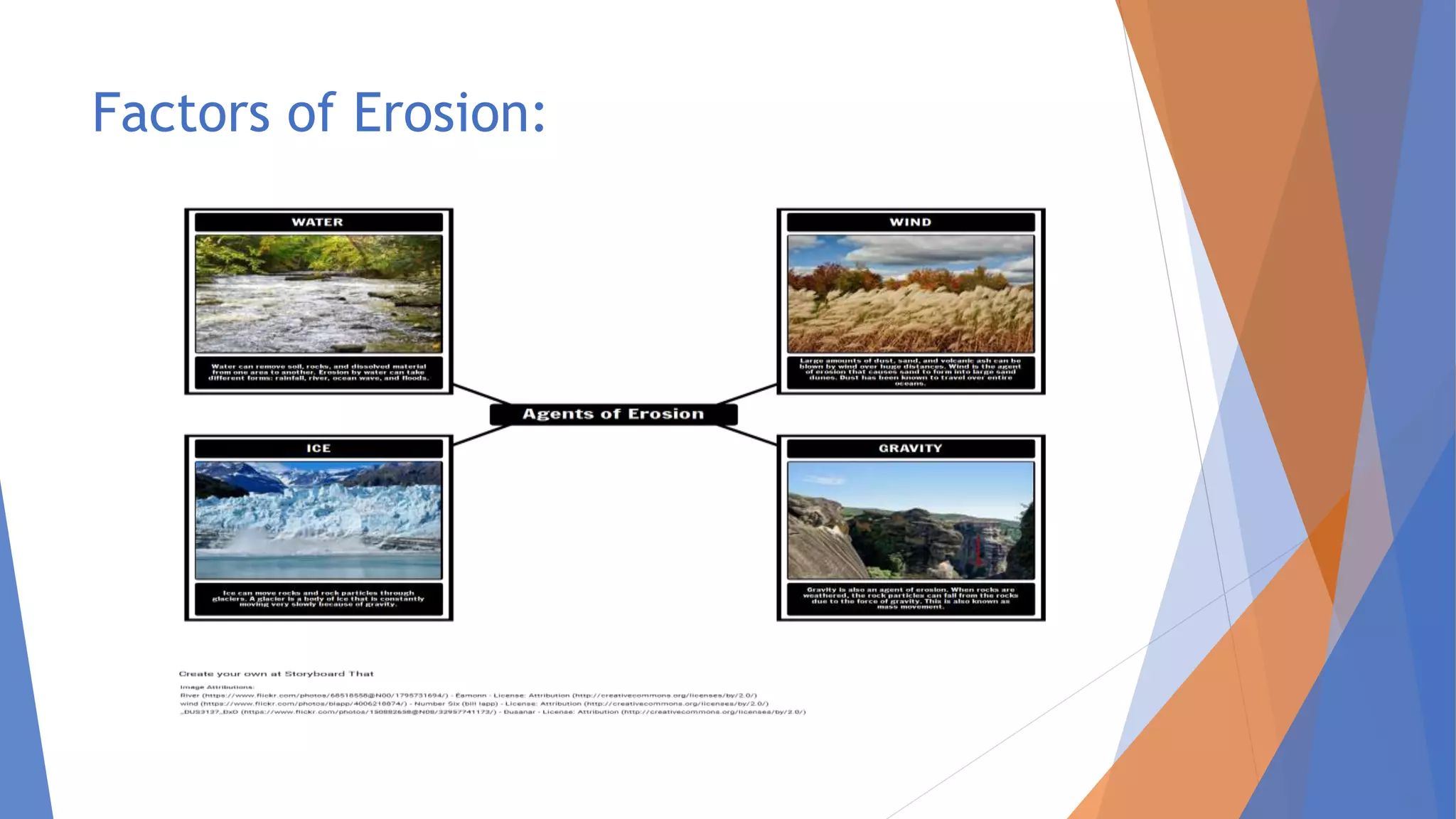 Exogenic processes | PPTX