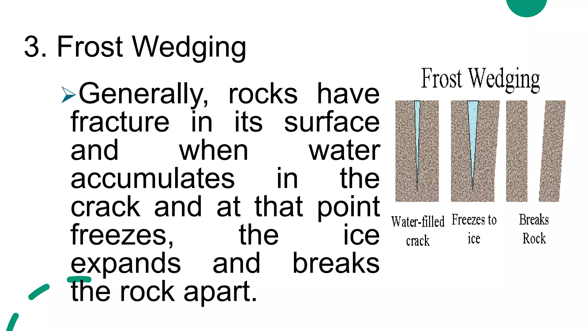 EXOGENIC PROCESSES.pptx
