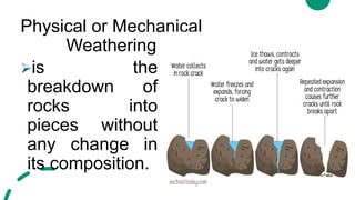 EXOGENIC PROCESSES.pptx