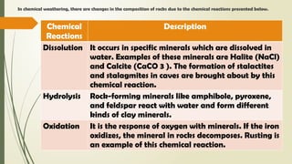 EARTH AND LIFE SCIENCES - EXOGENIC PROCESSES.pptx