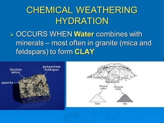 Geomorphology - Exogenic Processes (WEATHERING EROSION MASS MOVEMENT ...