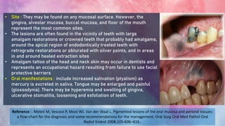Exogenous Pigmentation of Oral Mucosa | PPT