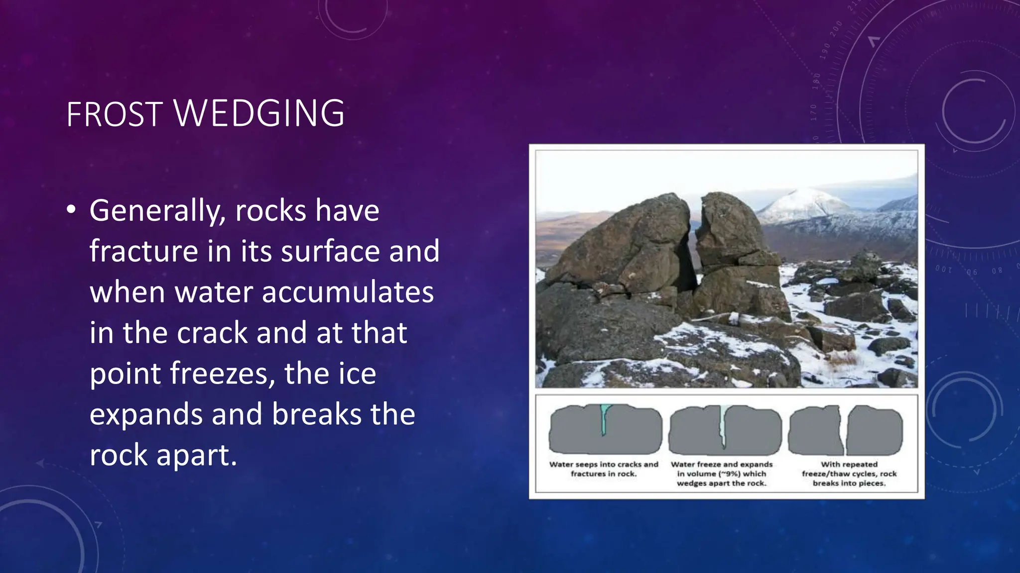 EXOGERMIC PROCESS.pptx