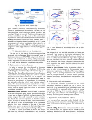 Towards Restoring Locomotion for Paraplegics: Realizing Dynamically ...