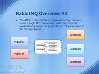 Algorithmic Trading | PPTX | Cloud Computing | Internet