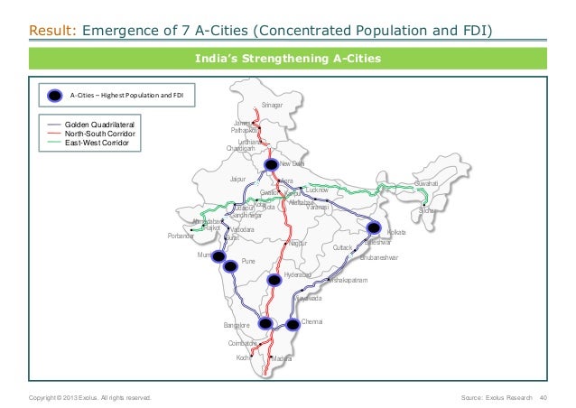 North–South and East–West Corridor - Alchetron, the free social ...