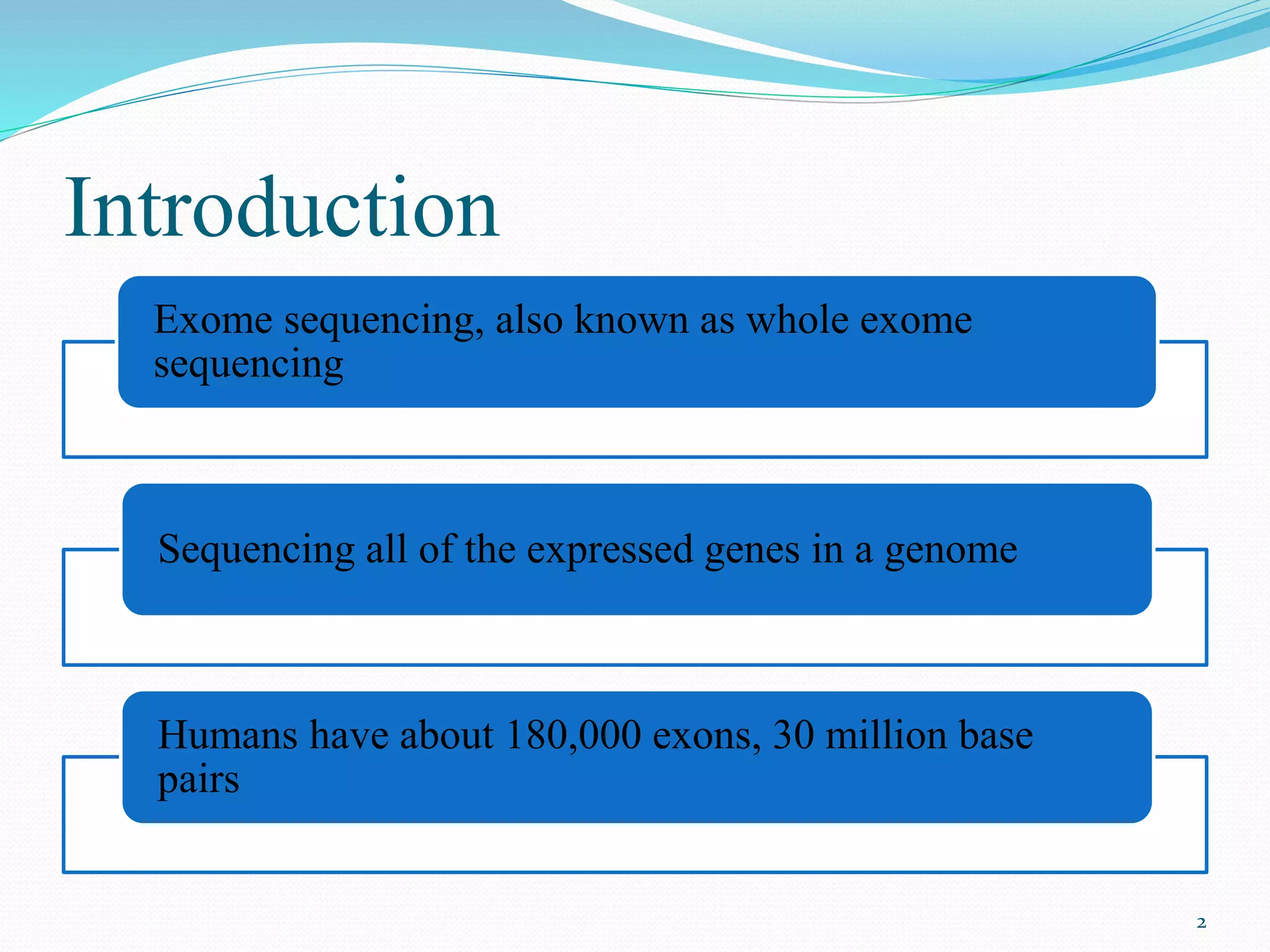 Exome seuencing (steps, method, and applications) | PPTX