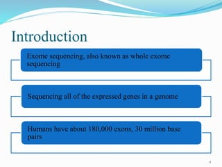 Exome seuencing (steps, method, and applications) | PPTX
