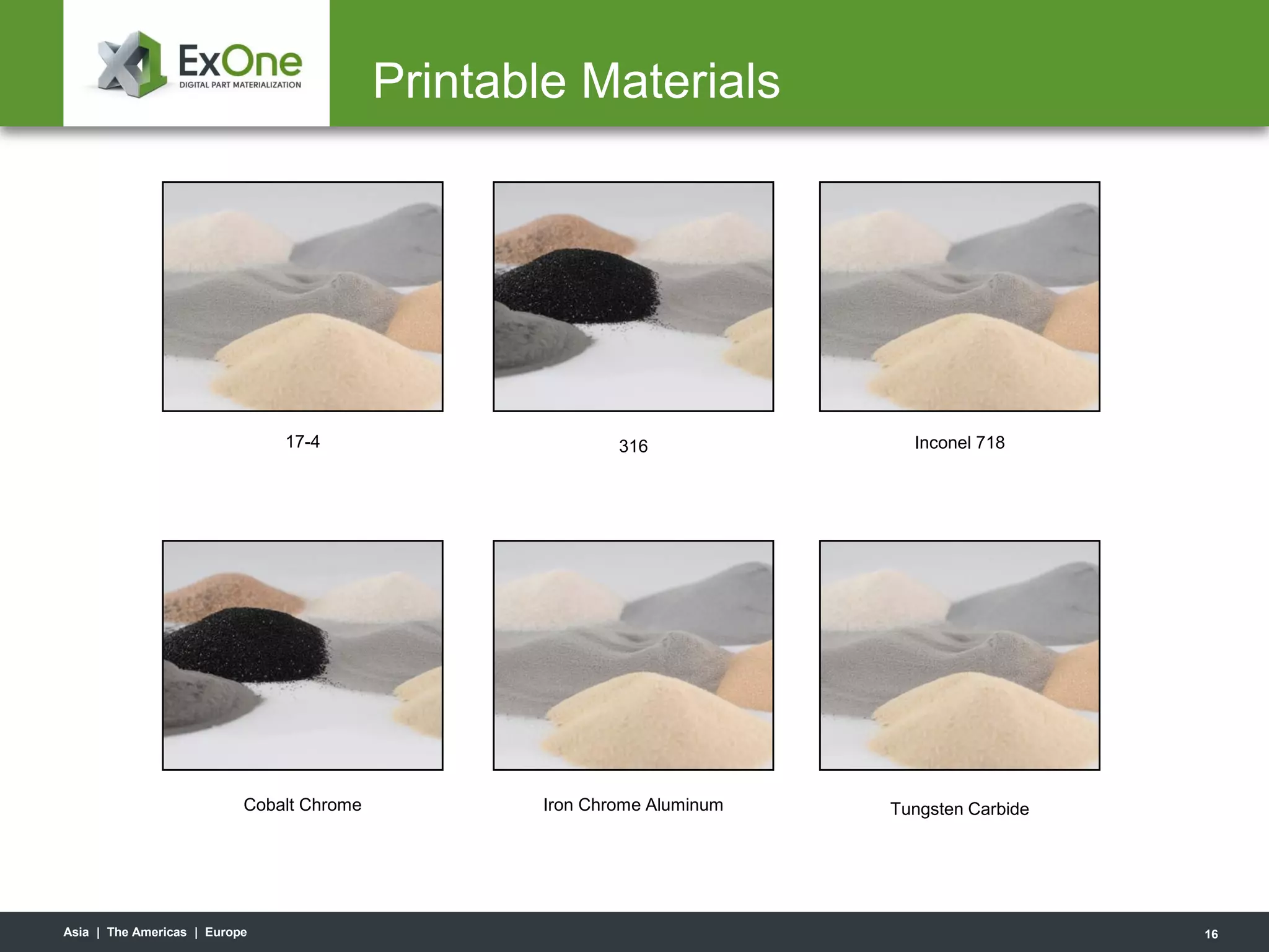ExOne Direct Material Printing - Binder Jetting Technology | PDF