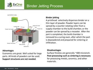 ExOne Direct Material Printing - Binder Jetting Technology | PDF