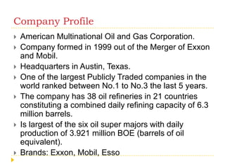Exon mobil new | PPSX