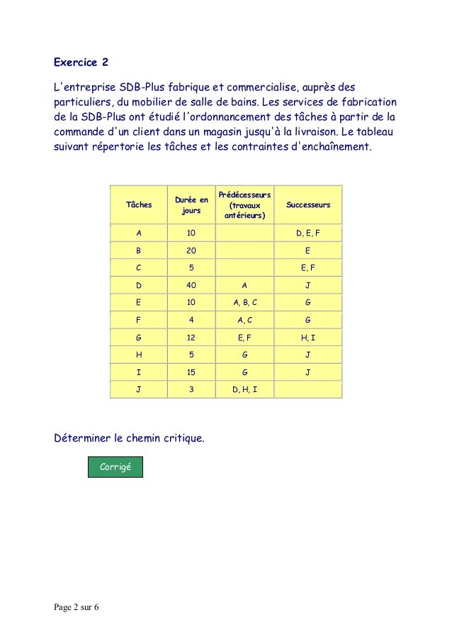 Images correspondant à diagramme pert exemple filetype:pdf