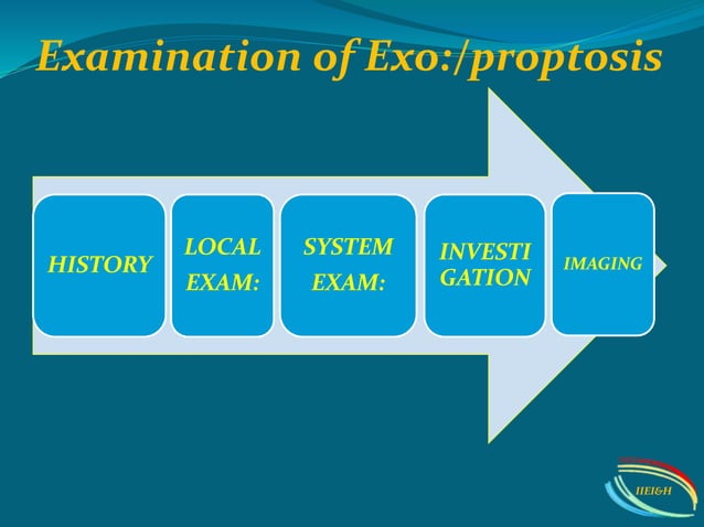 Exophthalmometer | PPTX