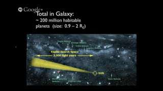 Spaceport: Exoplanets and the search for life | PPT