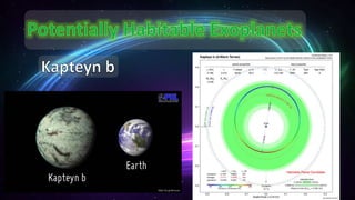Exoplanets and Extraterrestrial Life | PPTX