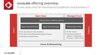 exoscale at the CloudStack User Group London - June 26th 2014 | PPT