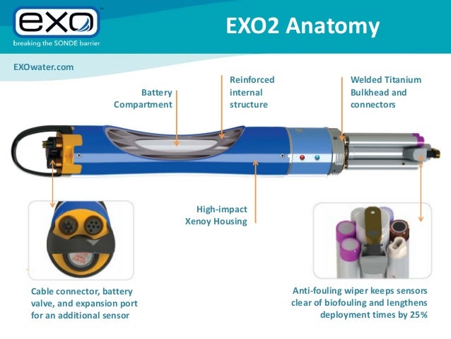 Water Quality Sondes | EXO Multiparameter Instruments | YSI