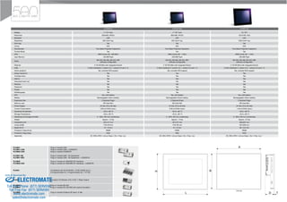 Exor 2015 complete catalog | PPT