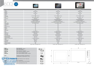 Exor 2015 complete catalog | PPT