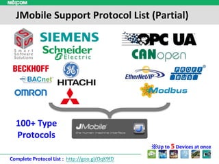 Exor jmobile introduction | PPT