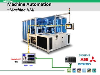 Exor jmobile introduction | PPT
