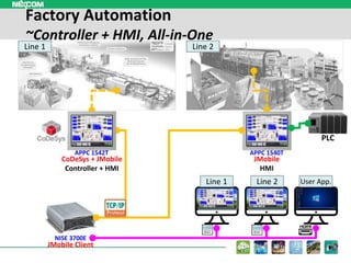 Exor jmobile introduction | PPT