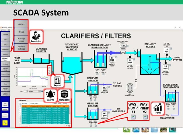 Exor jmobile introduction | PPT