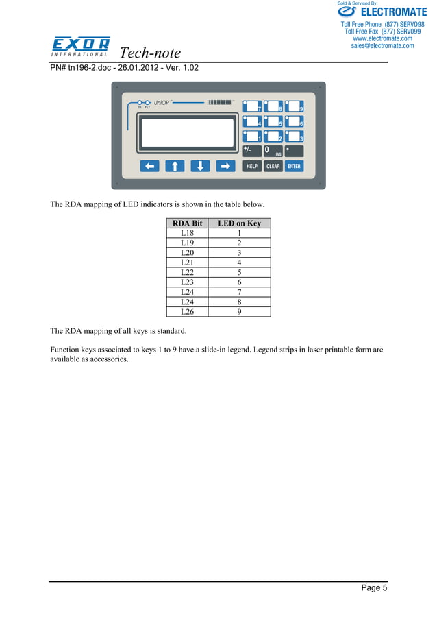 Exor md02 r-04_specsheet | PDF