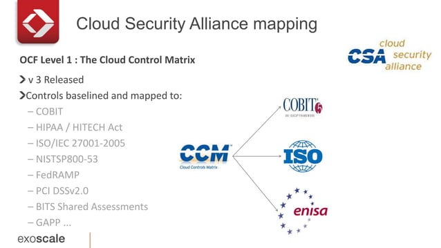 Cloud Computing Security Frameworks - our view from exoscale | PPTX ...