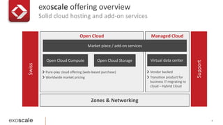 Cloud Computing Security Frameworks - our view from exoscale | PPTX | Cloud Computing | Internet