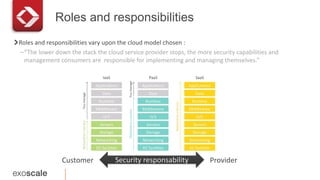 Cloud Computing Security Frameworks - our view from exoscale | PPTX ...