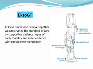 Exoskeleton suit | PDF