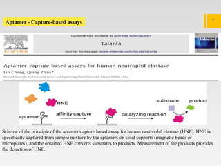Exosome | PPSX