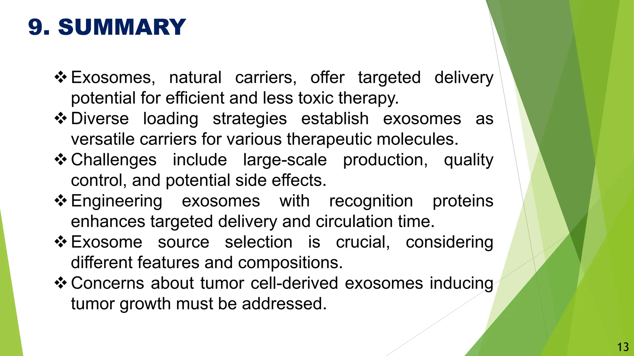 exosome drug delivery system.pptx