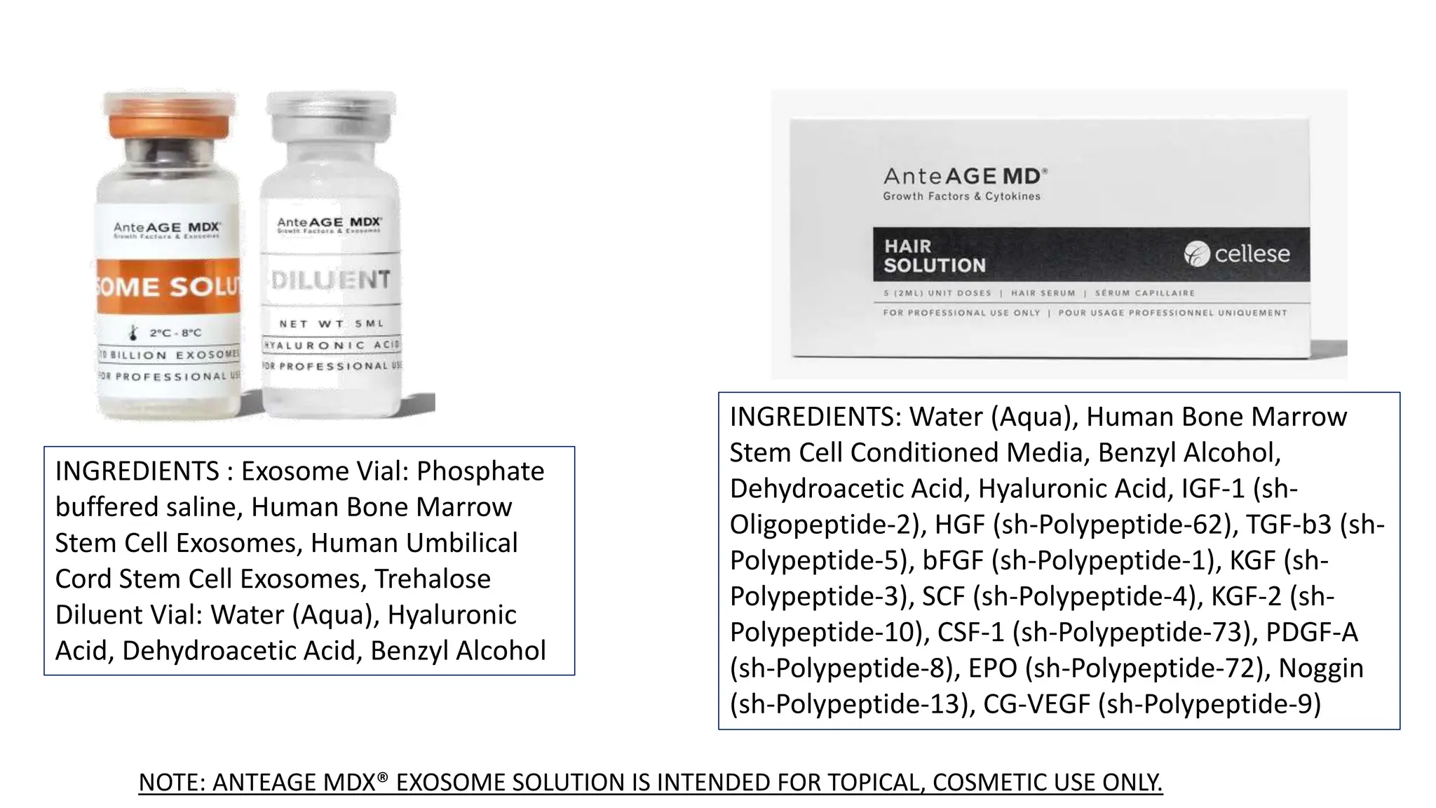 EXOSOME-A New trend for youthful and radiant skin.pptx