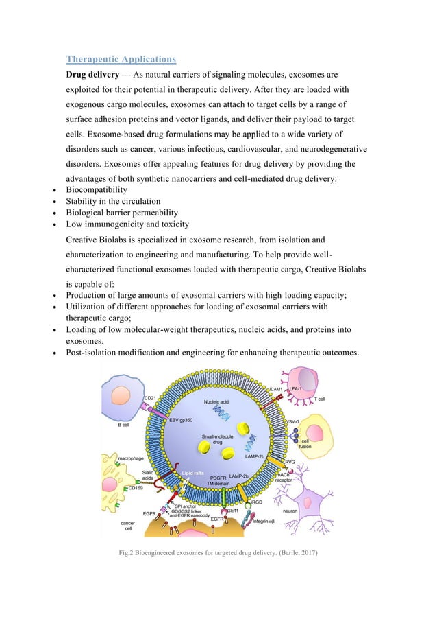 Exosome applications | PDF