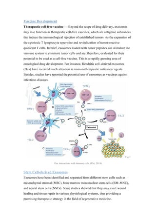 Exosome applications | PDF