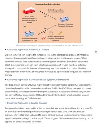 Exosome cancer | PDF