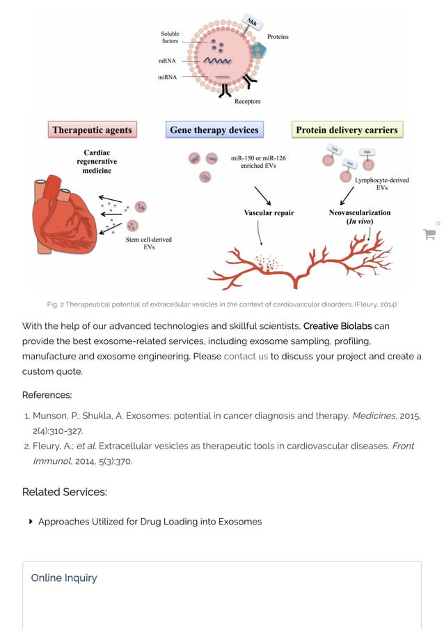 Exosome cancer | PDF