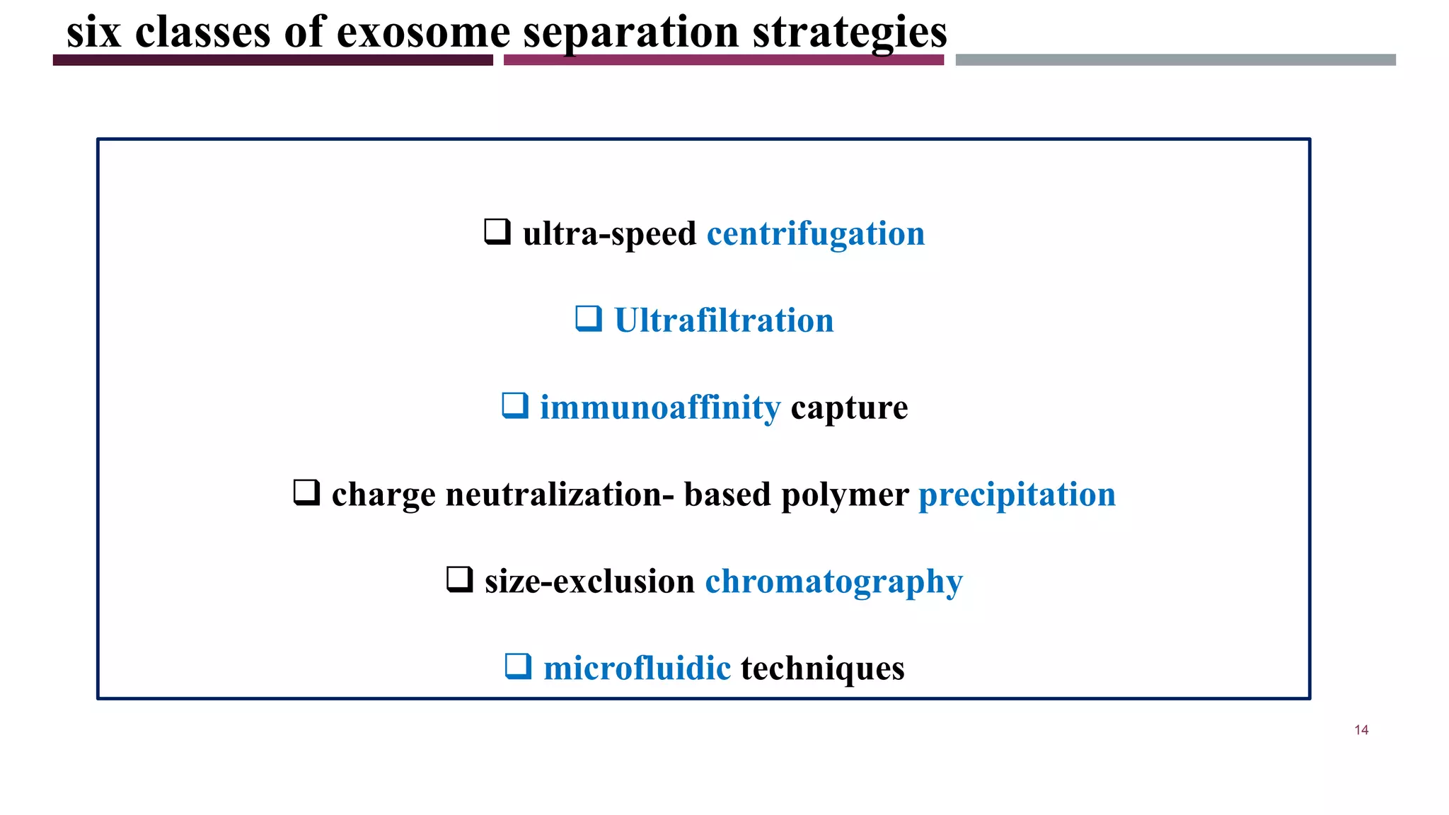 Exosome isolation and characterization | PPTX