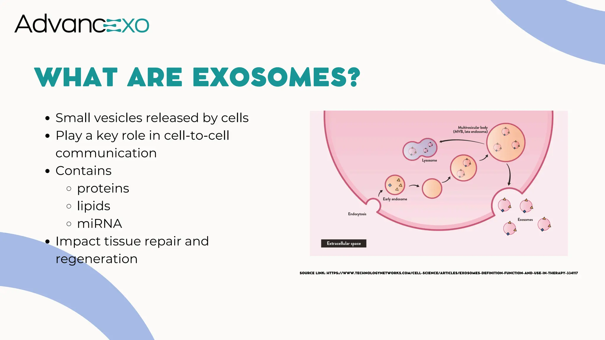 Exosomes in Aesthetics: Revolutionary Treatments for Hair & Skin Rejuvenation | PDF