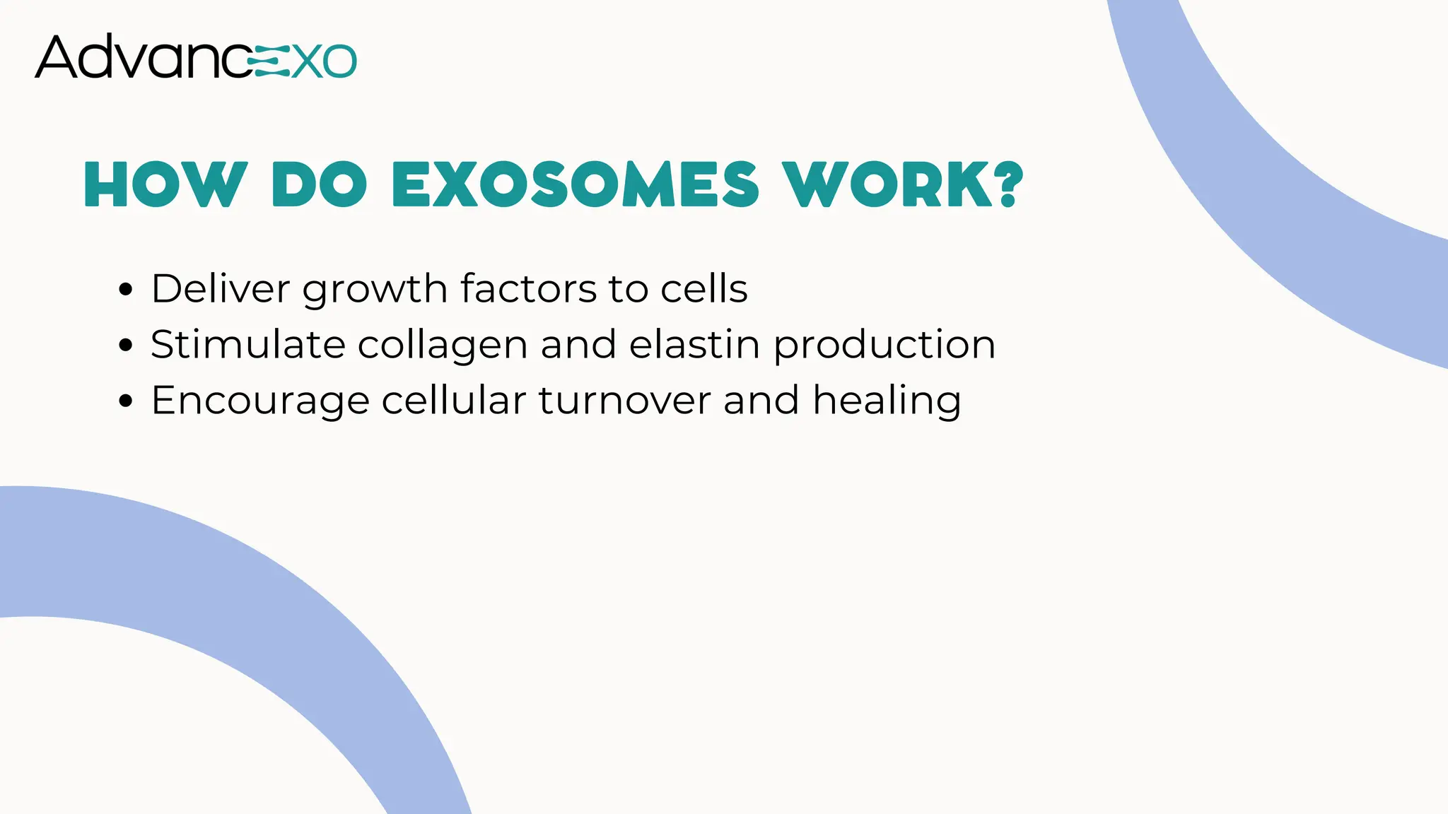 Exosomes in Aesthetics: Revolutionary Treatments for Hair & Skin ...