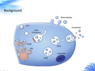 Exosomes pathway-creative diagnostics | PPT