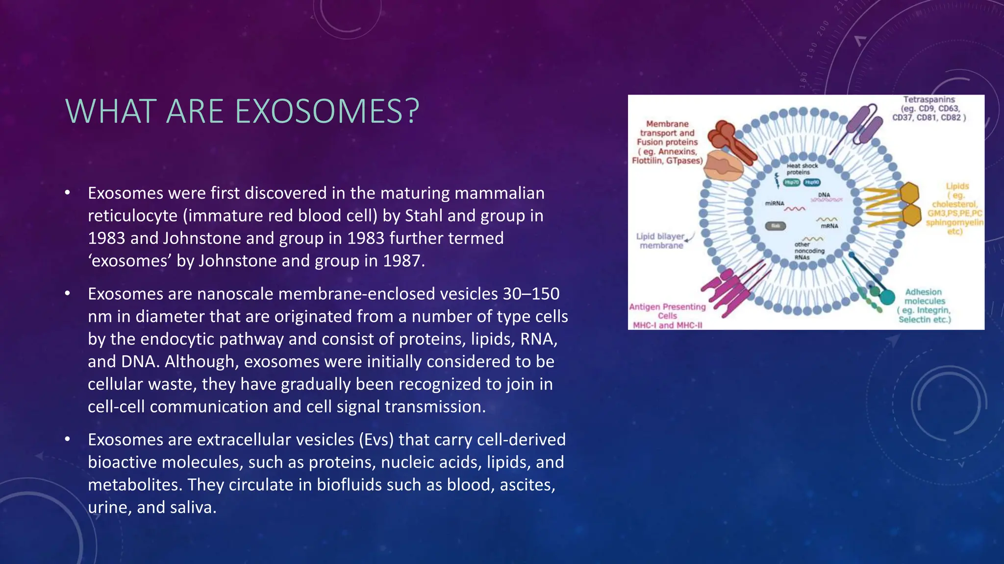 exosome therapy. A new frontier in regenerative medicine | PPTX