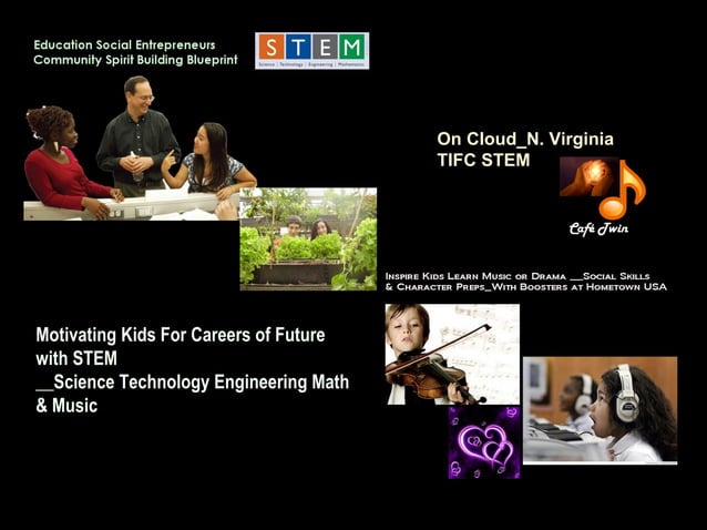 Exosome translational synbio lab on cloud | PPT