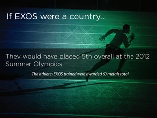 What to know about EXOS | PDF