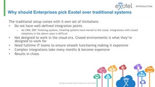 Exotel - Cloud telephony, Business phone system experts | PPTX